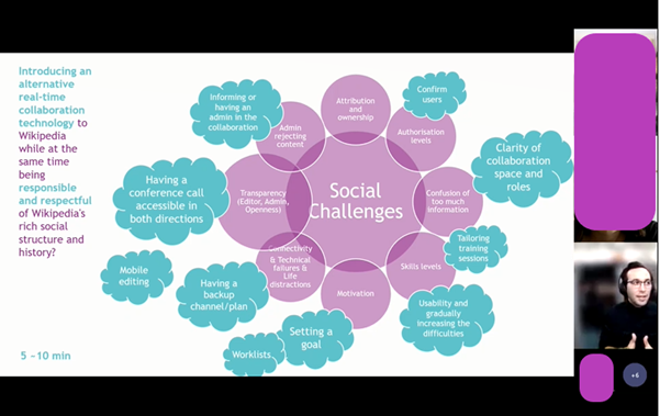 St Andrews HCI Research Group | Co-designing a collaborative training ...